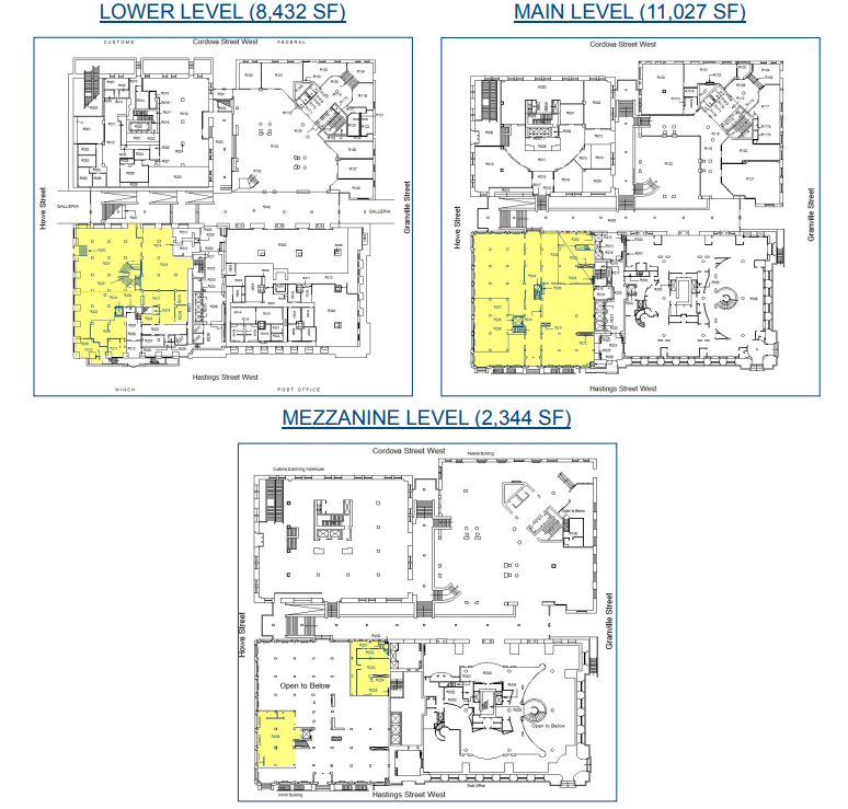 BGIS | Sinclair Centre - Retail